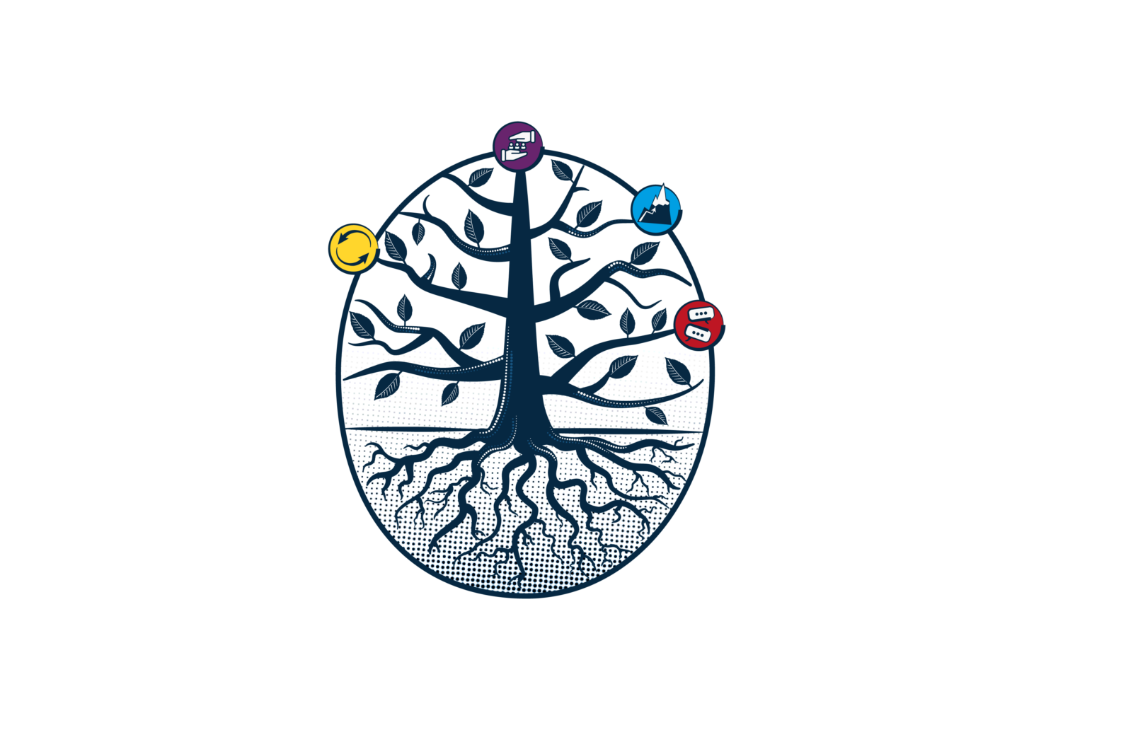 Principles for Learning, Teaching & Assessment - DCAD: Educational Development Resources